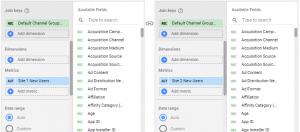 The Ultimate Guide to Google Looker Studio 2024 | byMarketers