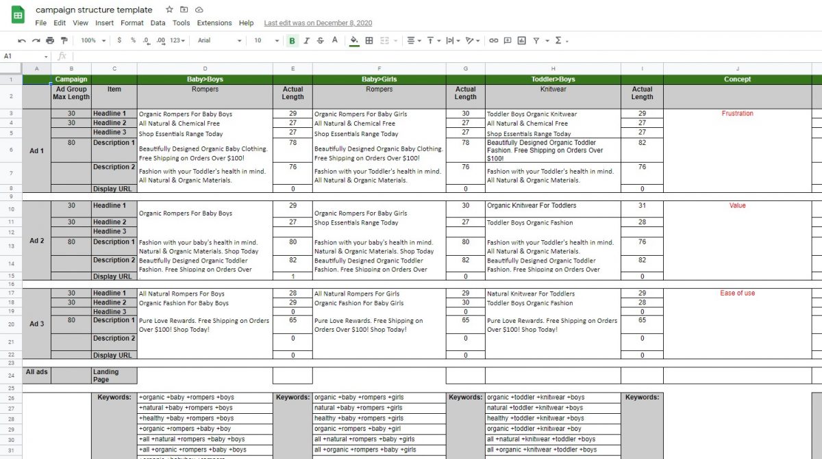 Google Ads Campaign Structure with labels | byMarketers Google Ads Campaign Structure with labels | byMarketers