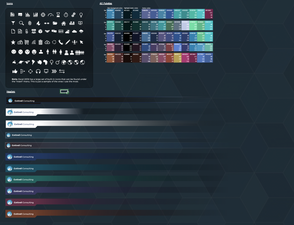 Excel Dashboard Toolkit - System | byMarketers
