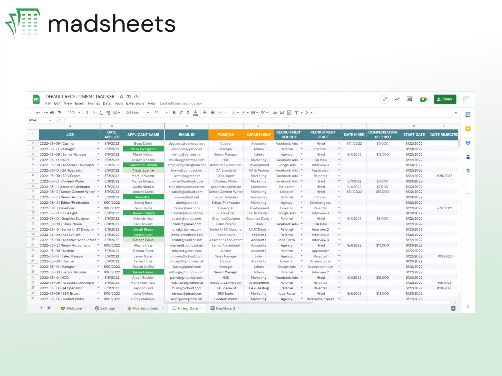 Recruitment Tracker | Hiring Process Tracker | HR Google Sheet Template ...