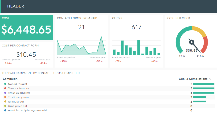 Real Estate Marketing Report Template by DashThis | byMarketers