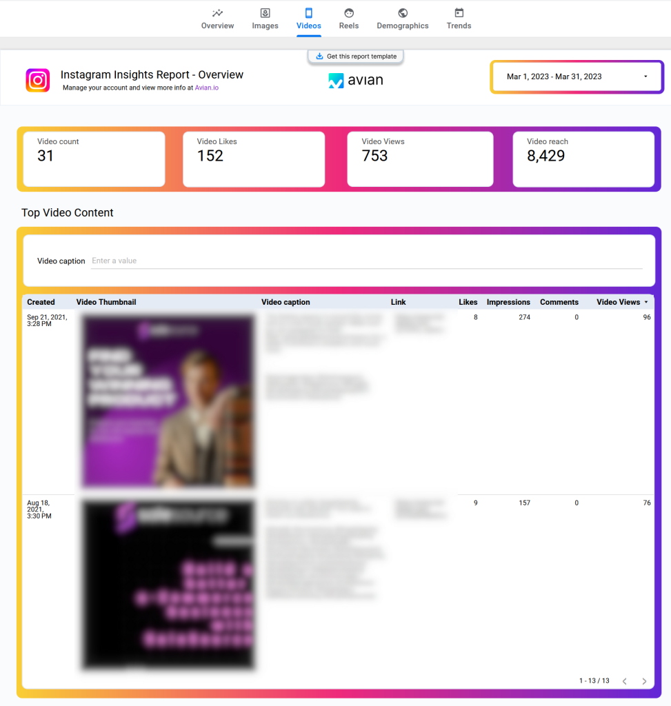 Instagram Insights for Looker Studio | byMarketers